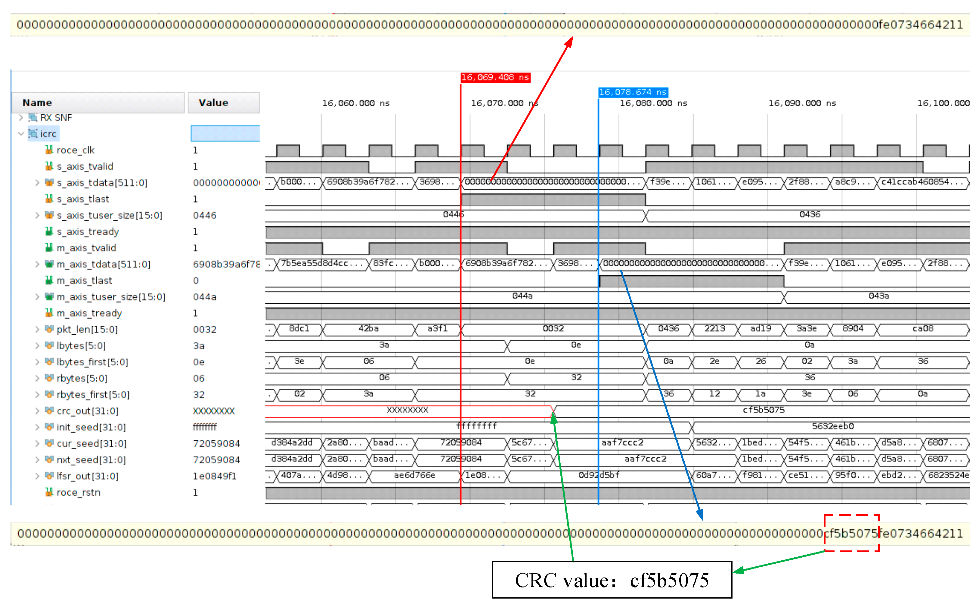 An Efficient Parallel Crc Computing Method For High Bandwidth Networks And Fpga Implementation 9796