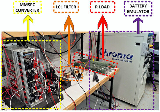 Design and Implementation of a Modular Multilevel Series-Parallel ...