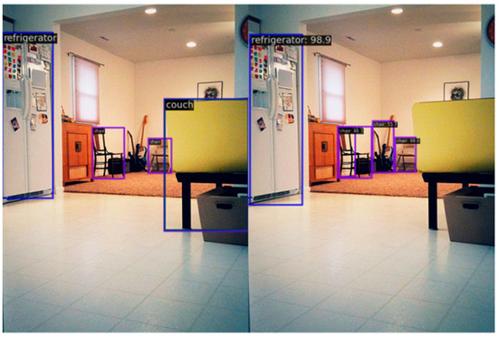 I-DINO: High-Quality Object Detection for Indoor Scenes