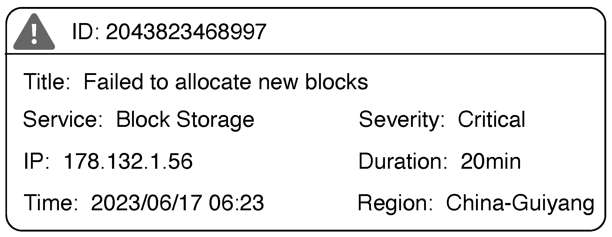 Leveraging Large Language Models for Efficient Alert Aggregation in AIOPs