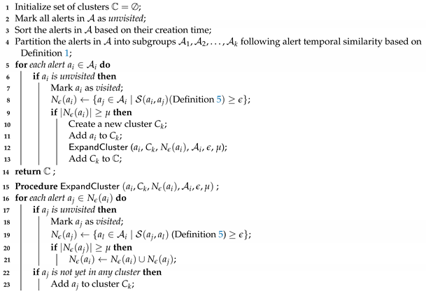 Leveraging Large Language Models for Efficient Alert Aggregation in AIOPs