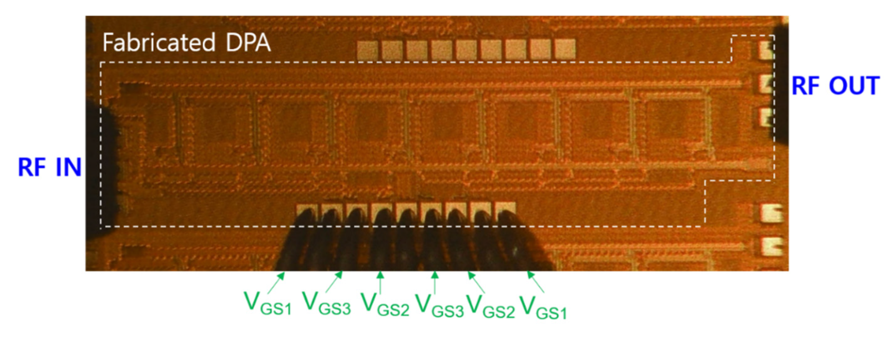 Triple-Stacked FET Distributed Power Amplifier Using 28 nm CMOS Process