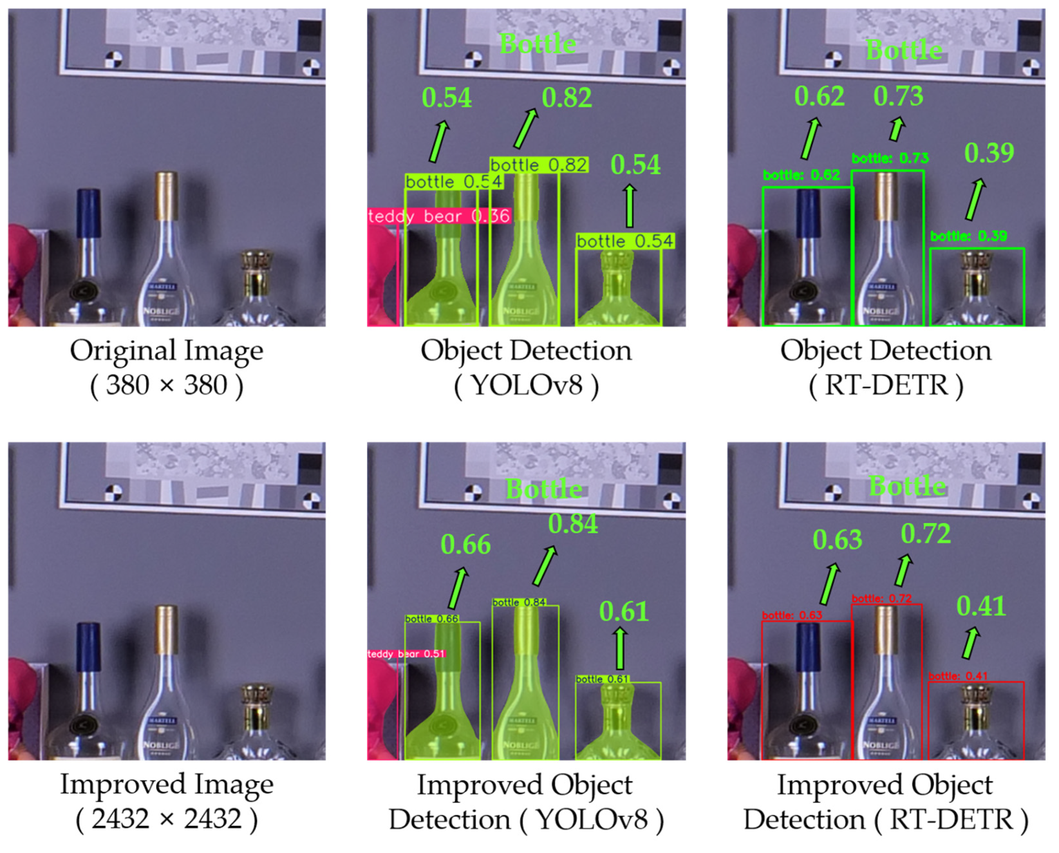 Hierarchical Image Quality Improvement Based on Illumination ...
