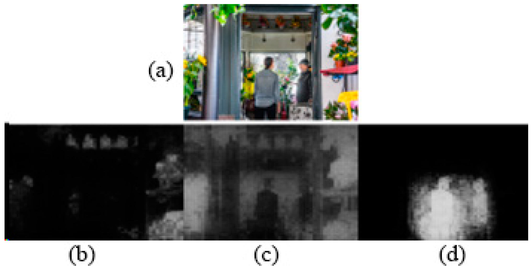Directorial Editing: A Hybrid Deep-Learning Approach to Content-Aware ...