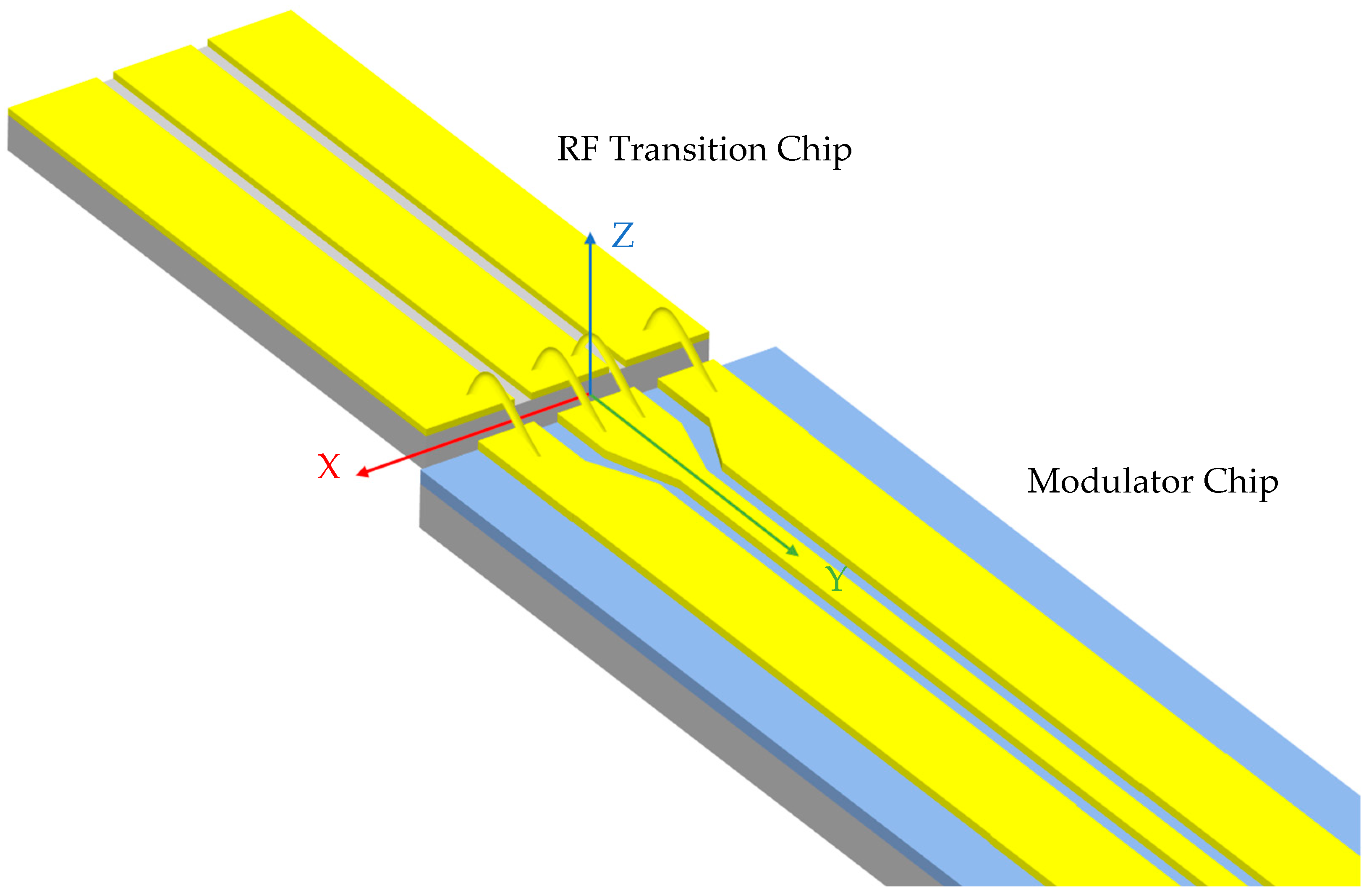 Design of High-Speed Thin-Film Lithium Niobate Modulator Utilizing Flip ...