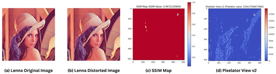 Pixelator v2: A Novel Perceptual Image Comparison Method with LAB ...