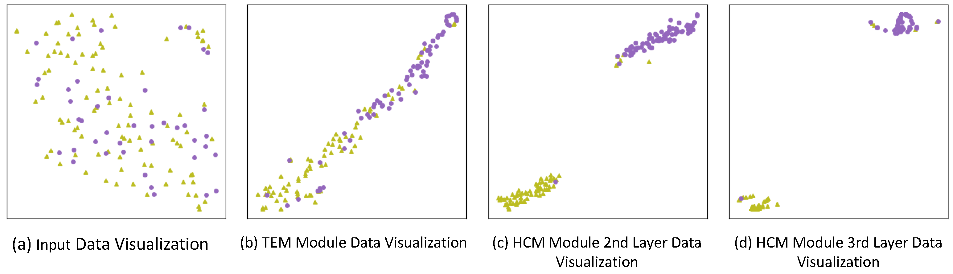 Hypergraph Neural Network for Multimodal Depression Recognition