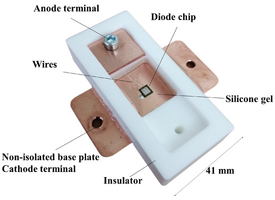 6.5 kV SiC PiN and JBS Diodes’ Comparison in Hybrid and Full SiC Switch ...