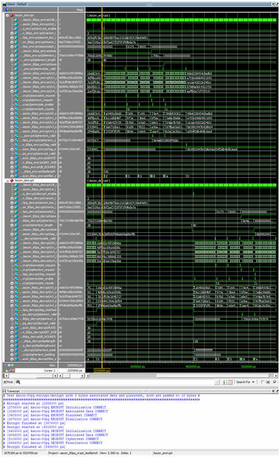 Lightweight, Post-Quantum Secure Cryptography Based on Ascon: Hardware ...