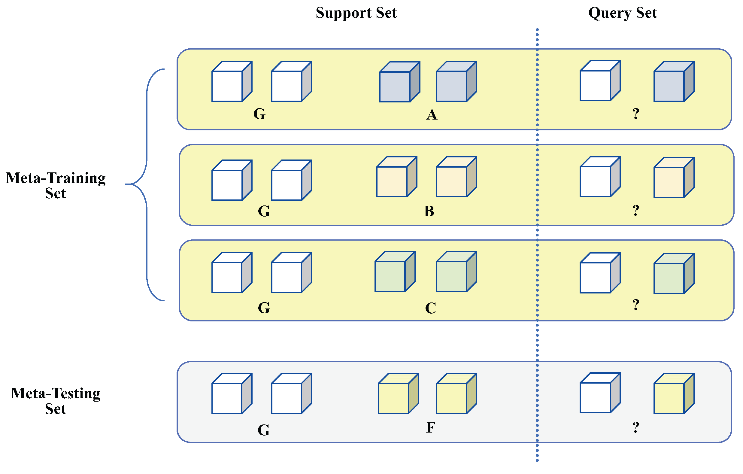 Boosting Few-Shot Network Intrusion Detection with Adaptive Feature Fusion Mechanism