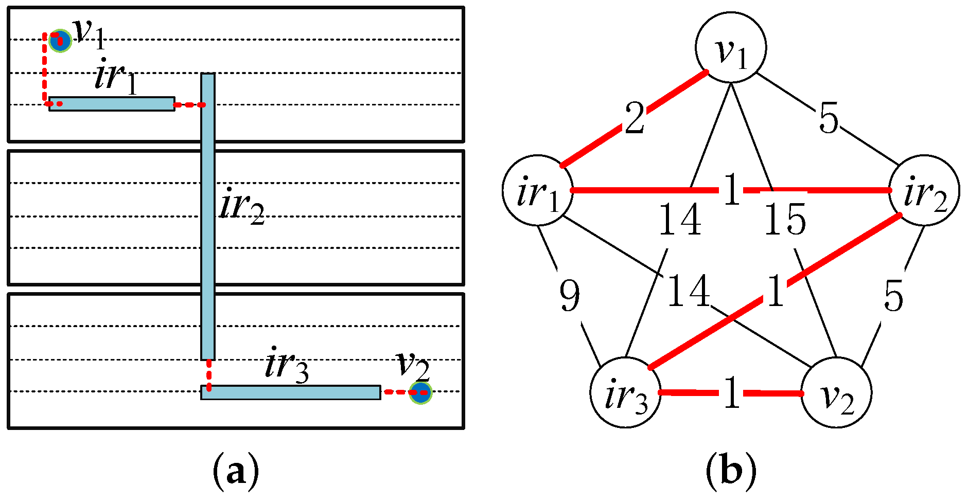 SLDPSO-TA: Track Assignment Algorithm Based on Social Learning Discrete Particle Swarm Optimization