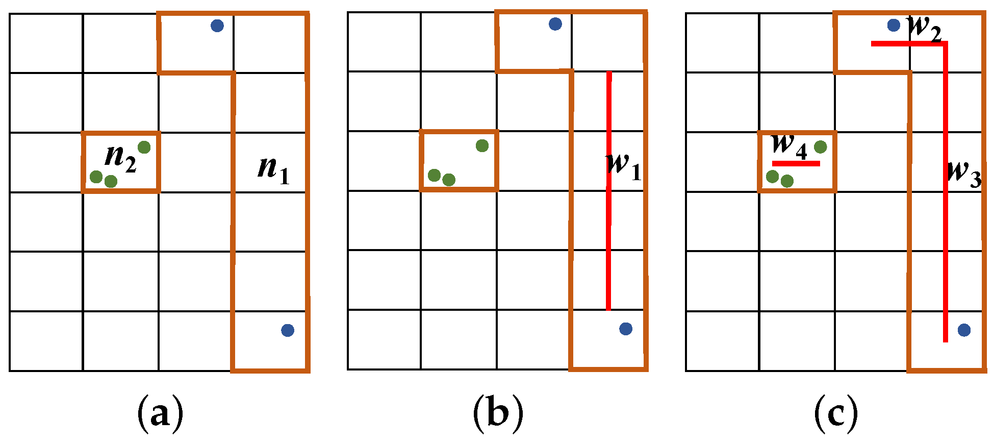 SLDPSO-TA: Track Assignment Algorithm Based on Social Learning Discrete Particle Swarm Optimization