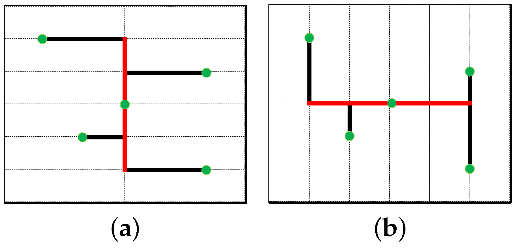 SLDPSO-TA: Track Assignment Algorithm Based on Social Learning Discrete Particle Swarm Optimization