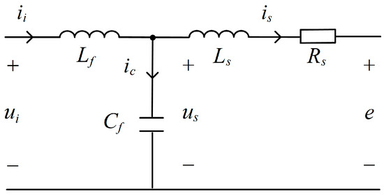 Control Strategy for Disc Coreless Permanent Magnet Synchronous Motor ...