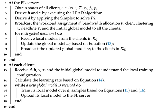 Dynamic Client Clustering, Bandwidth Allocation, and Workload Optimization for Semi-Synchronous ...