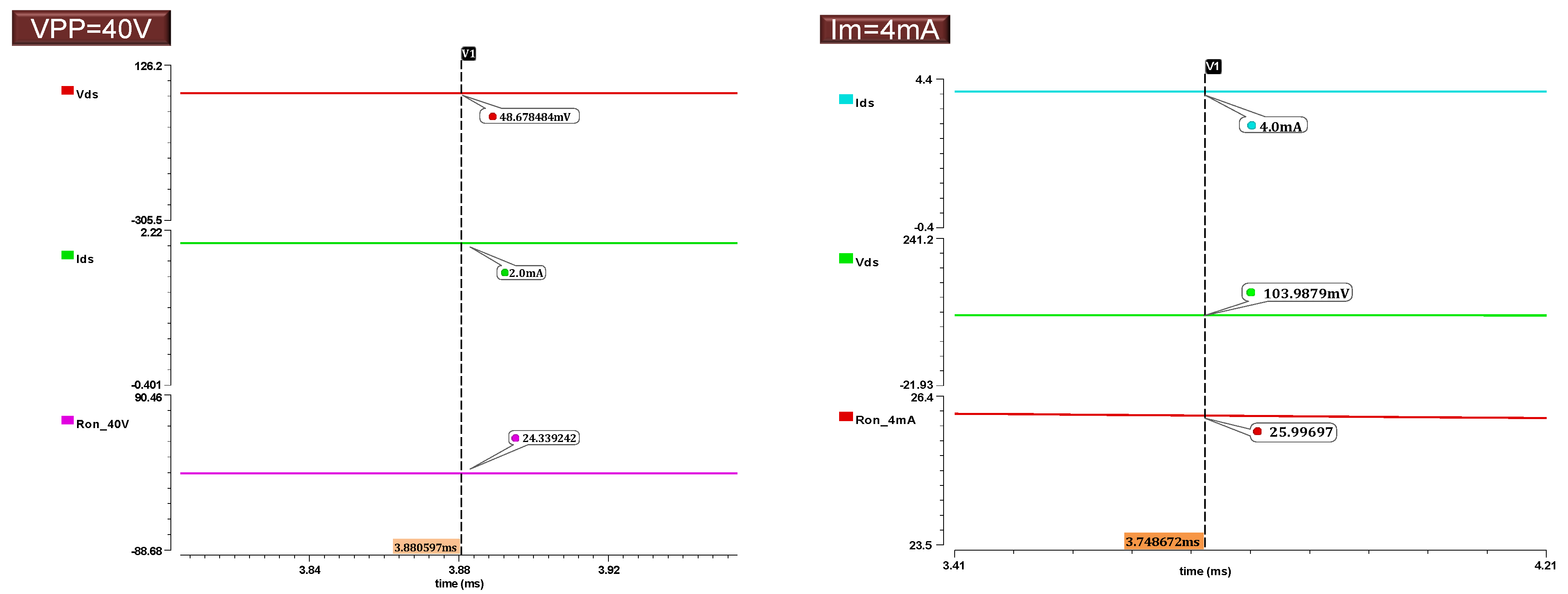 Optimized High-Voltage Analog Switch and Its Control Circuit Based on ...