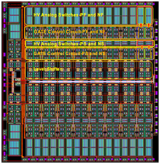 Optimized High-Voltage Analog Switch and Its Control Circuit Based on ...