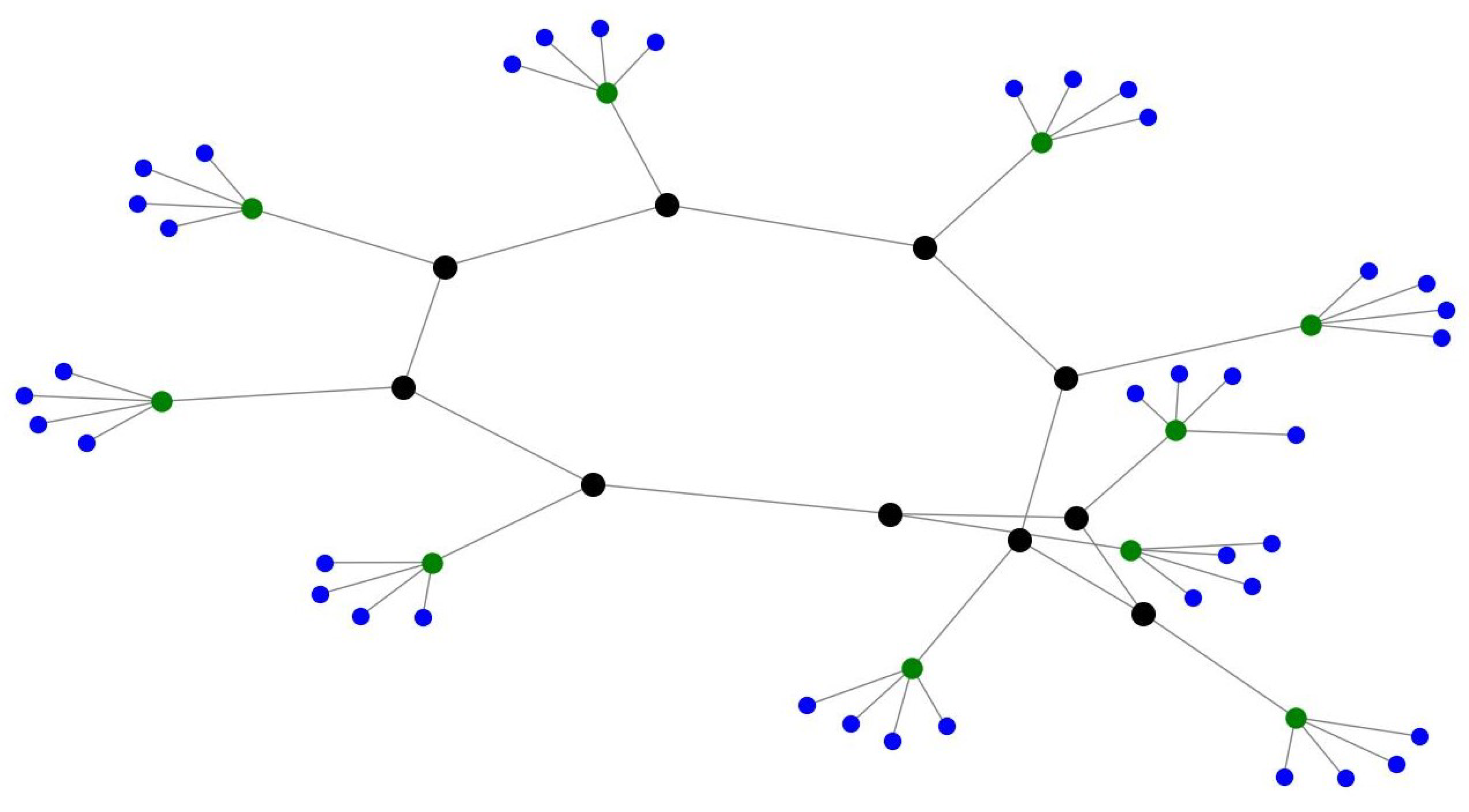 Dynamic Resource Aggregation Method Based on Statistical Capacity Distribution