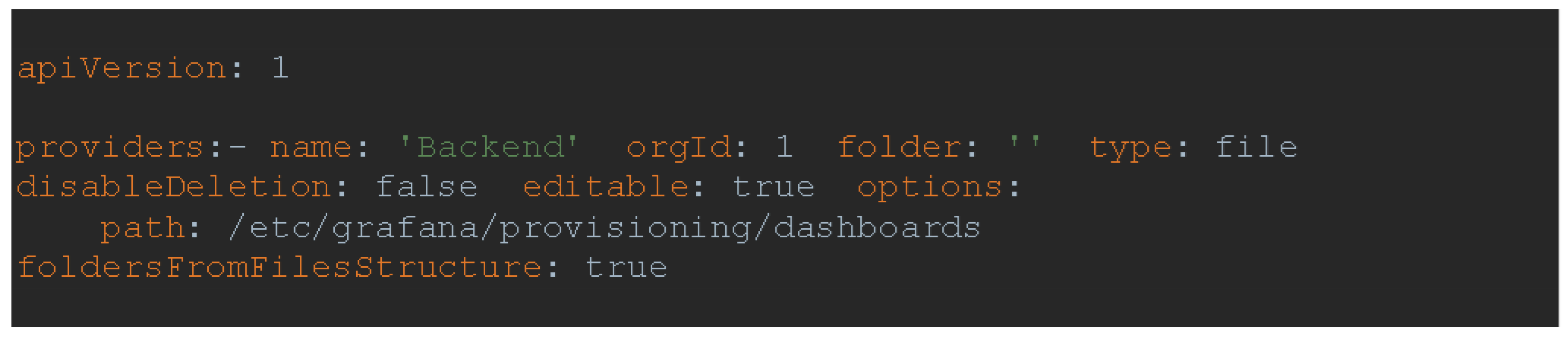 The RedFish API and vSphere Hypervisor API: A Unified Framework for Policy-Based Server Monitoring