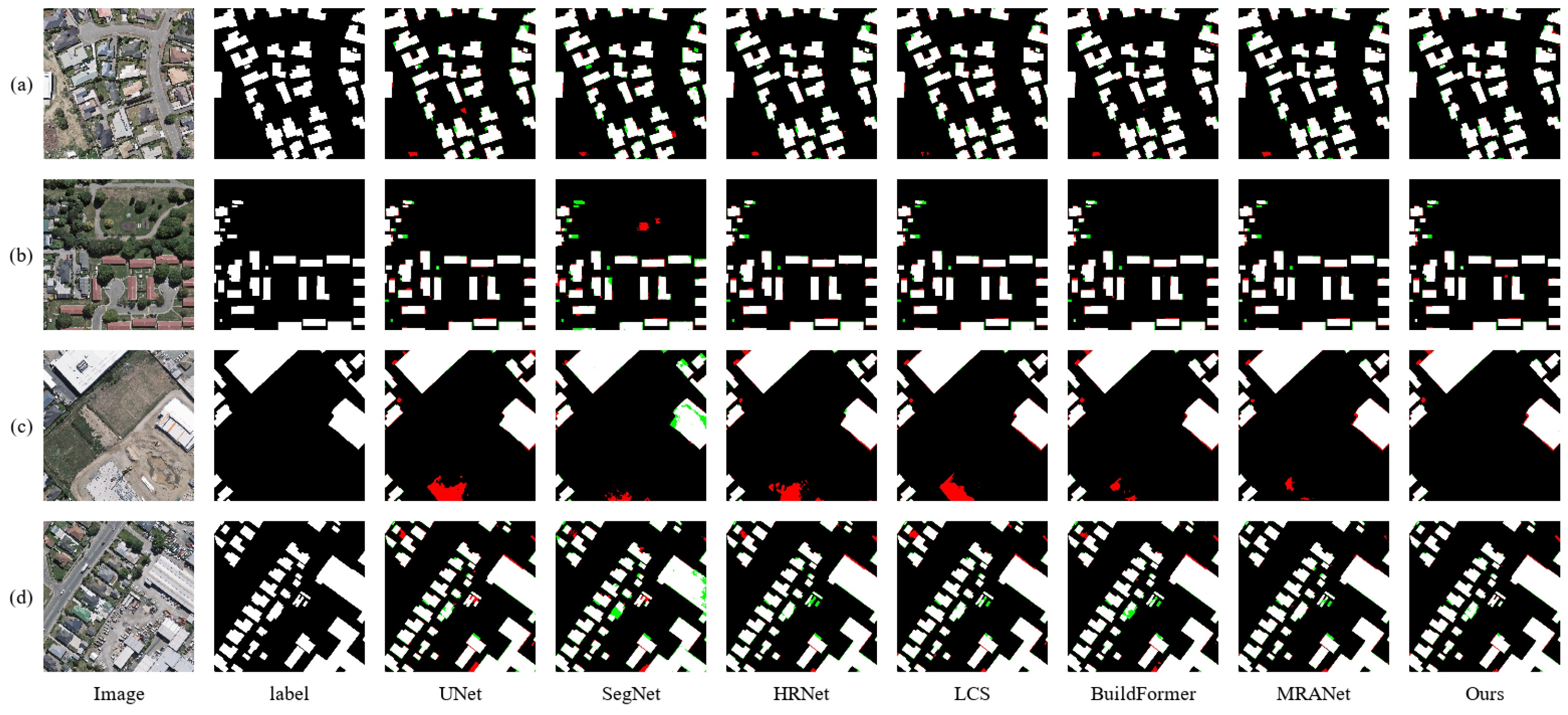 Multi-Scale Frequency-Spatial Domain Attention Fusion Network for ...