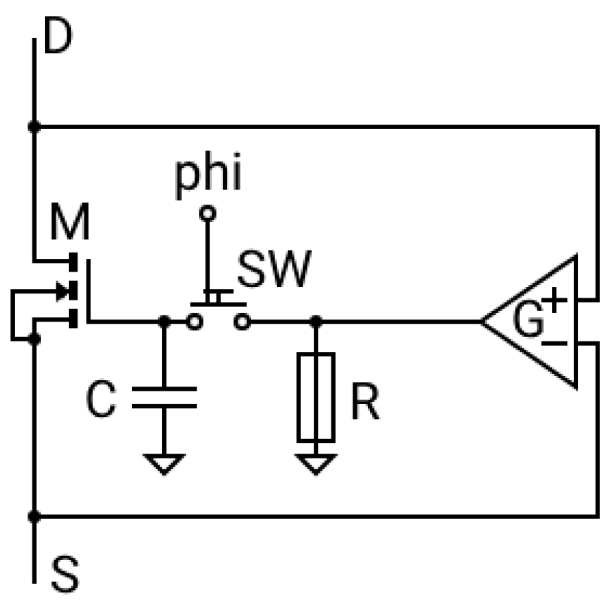 PySpice-Simulated In Situ Learning with Memristor Emulation for Single ...