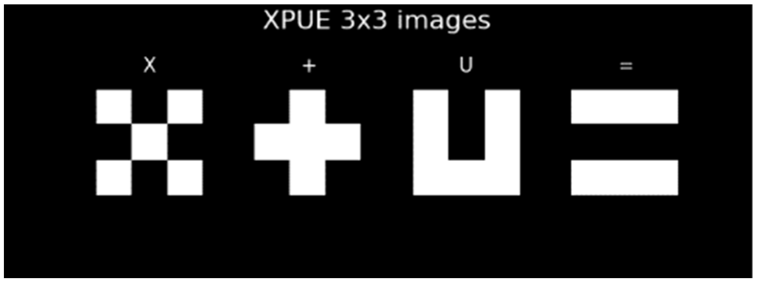PySpice-Simulated In Situ Learning with Memristor Emulation for Single ...