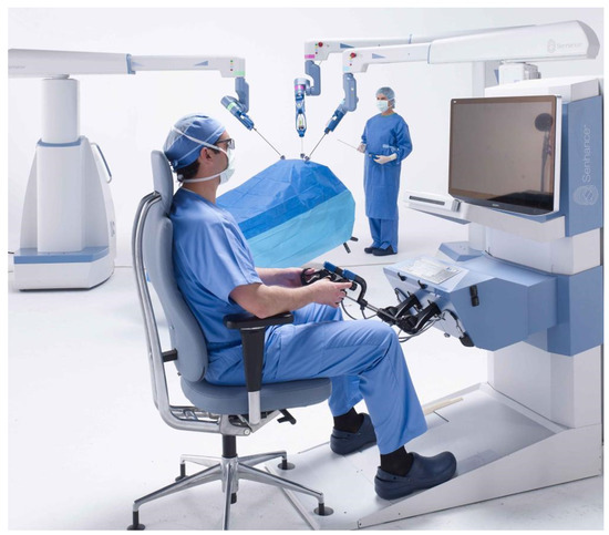 Advances in Robotic Surgery: A Review of New Surgical Platforms