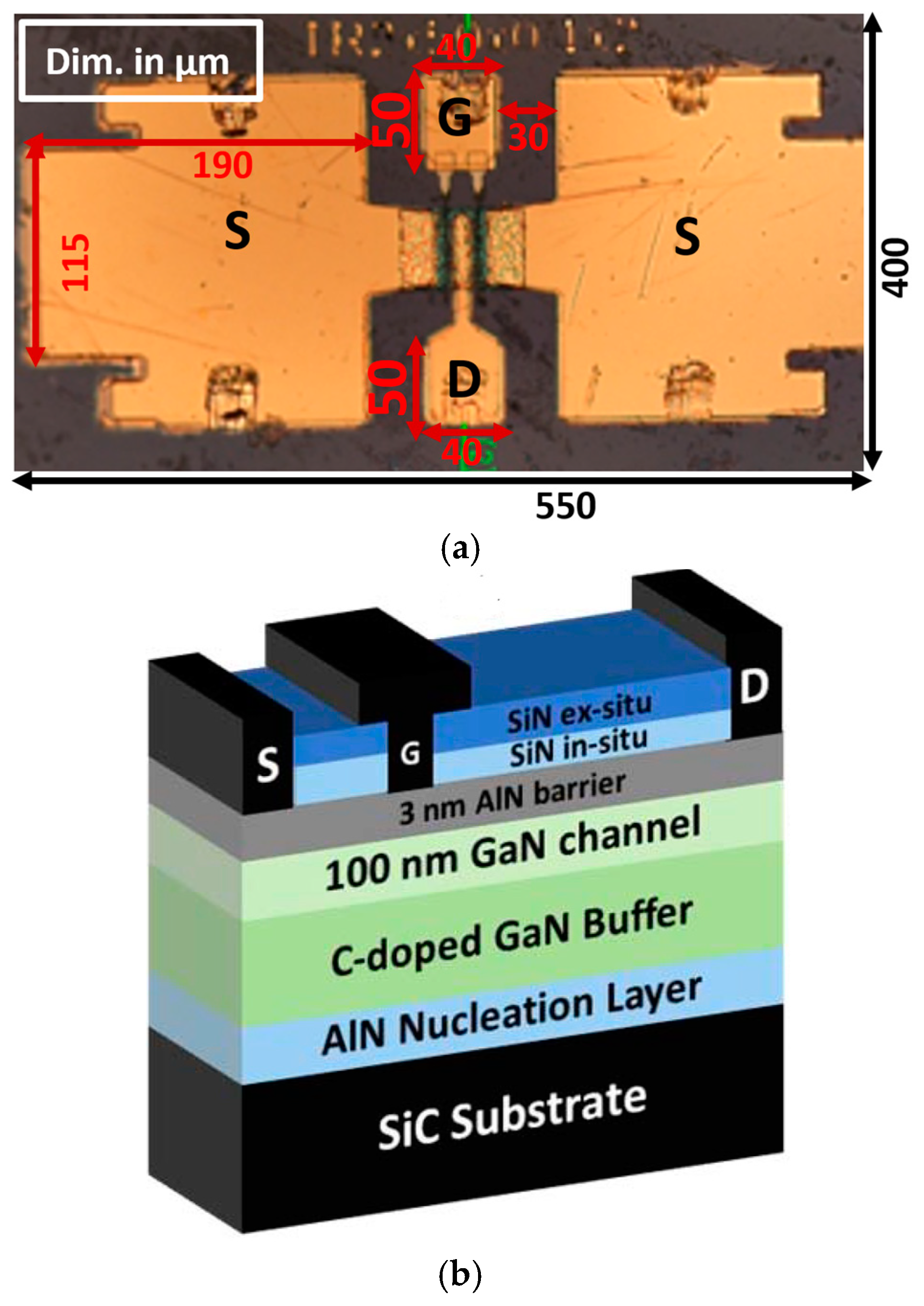 Continuously Beam-Steered Phased Array Antenna Using GaN Varactors for ...