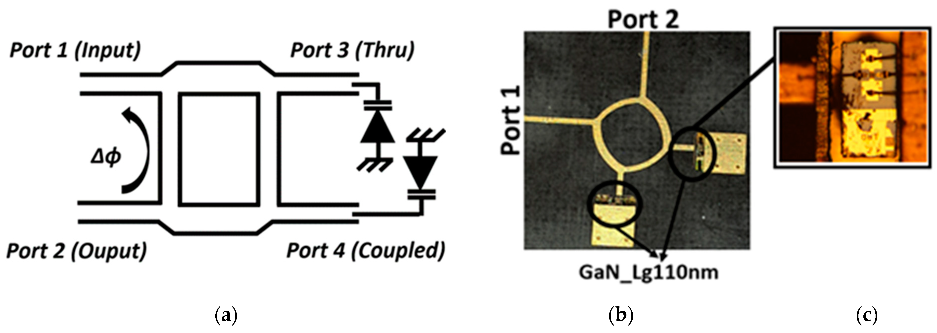 Continuously Beam-Steered Phased Array Antenna Using GaN Varactors for ...