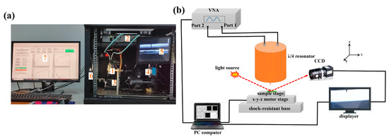 Penetrating Imaging of Concealed Features in Banknotes with Near-Field ...