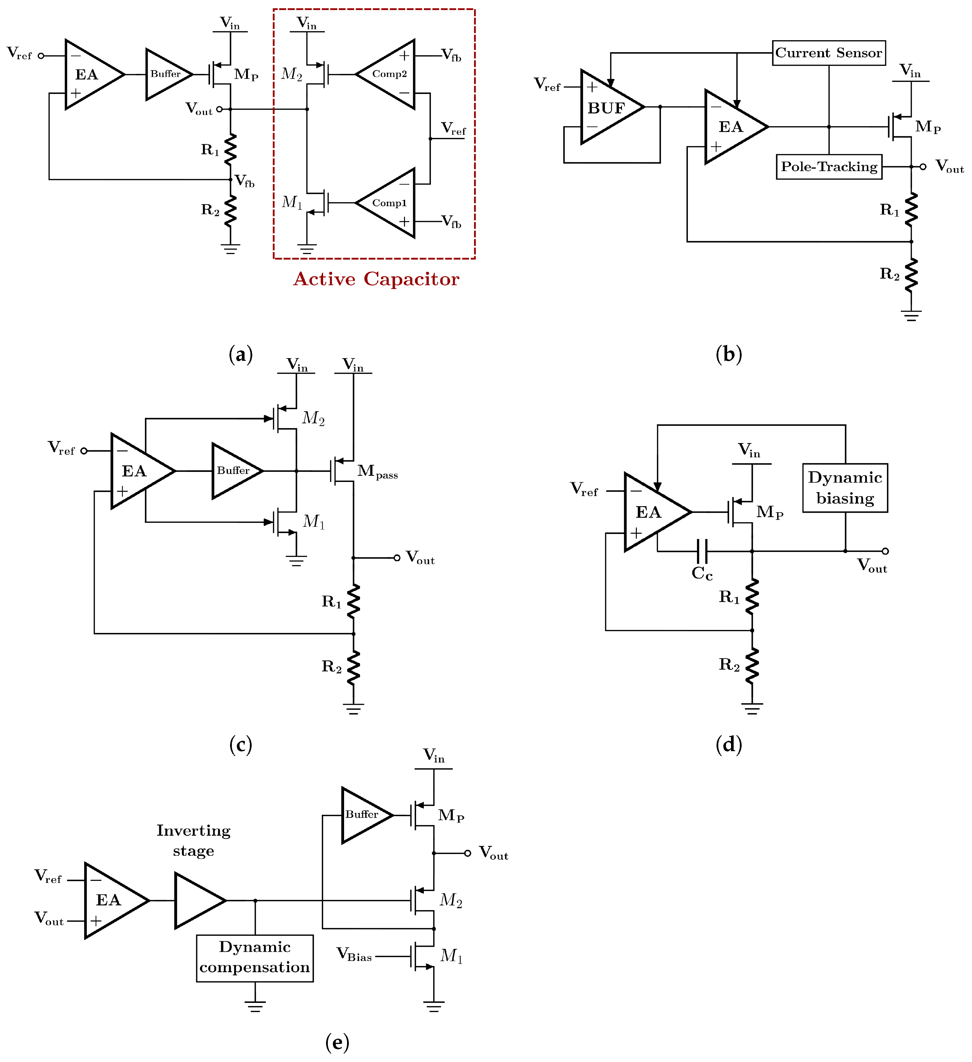 A Fully Integrated 1.8 V Low-Power LDO Regulator with Dynamic Transient Control for SoC Applications