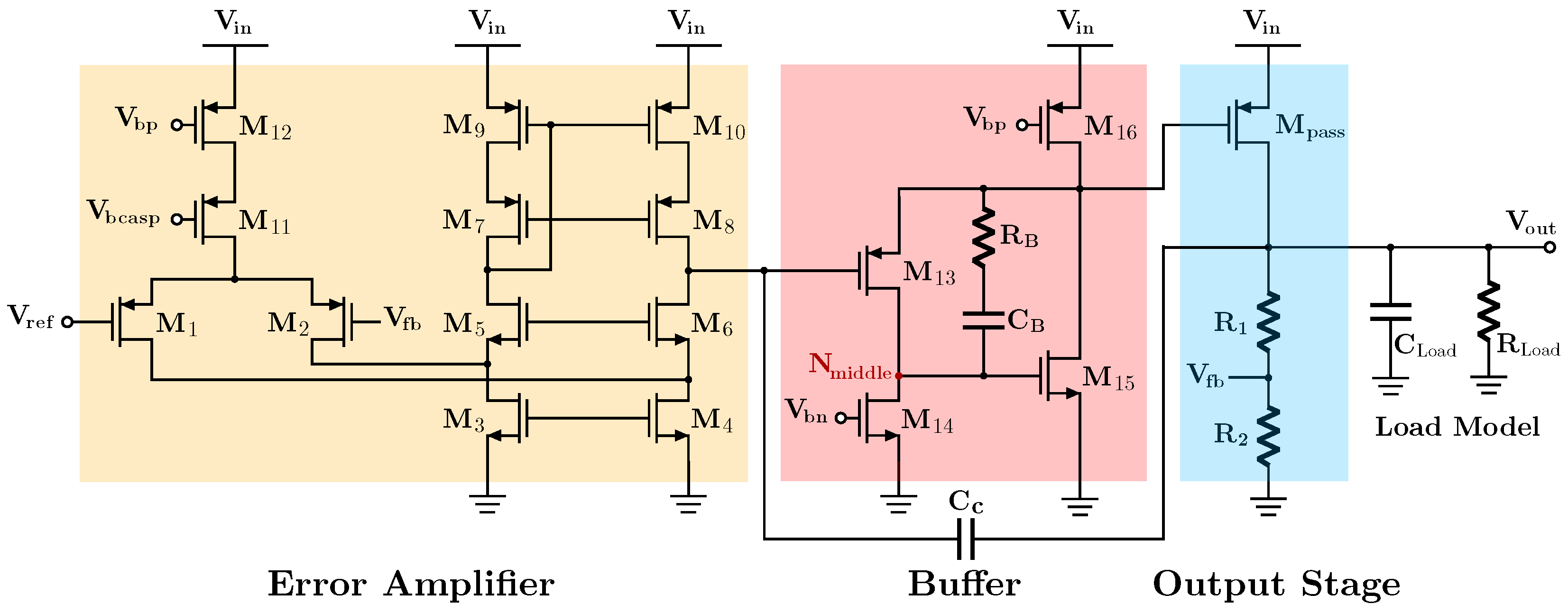 A Fully Integrated 1.8 V Low-Power LDO Regulator with Dynamic Transient Control for SoC Applications