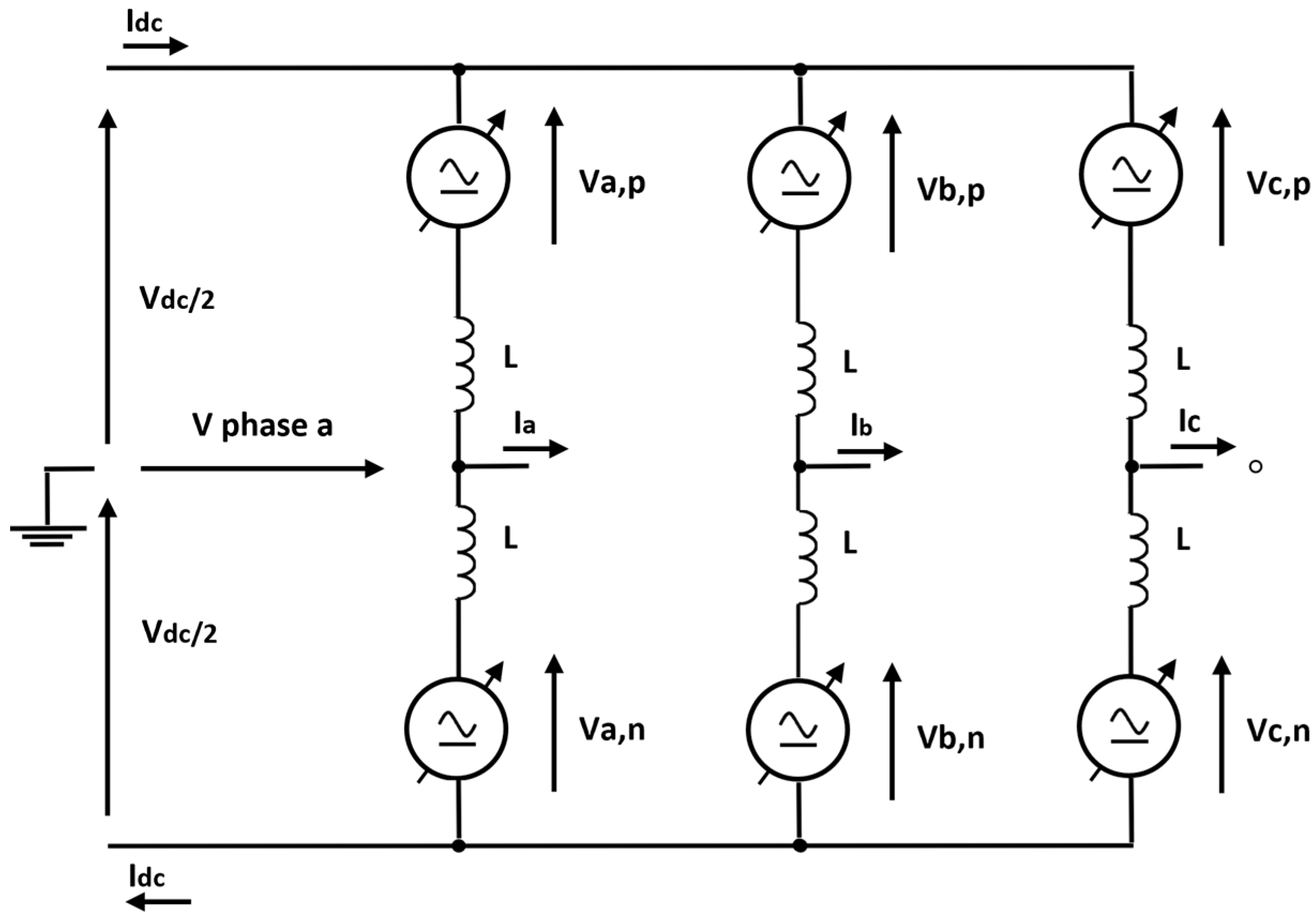 Advances and Perspectives in Multilevel Converters: A Comprehensive Review