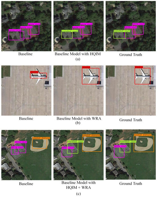 High-Quality Instance Mining and Weight Re-Assigning for Weakly Supervised Object Detection in ...