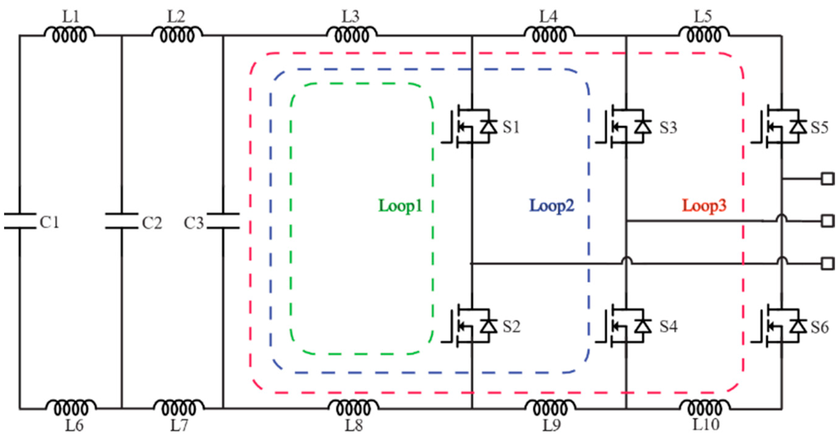 Busbar Design for High-Power SiC Converters