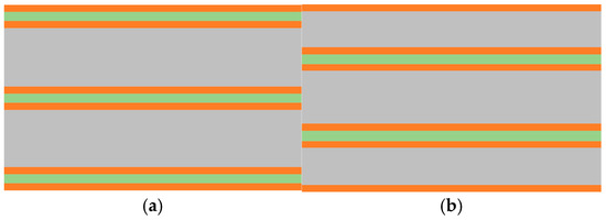 Busbar Design for High-Power SiC Converters