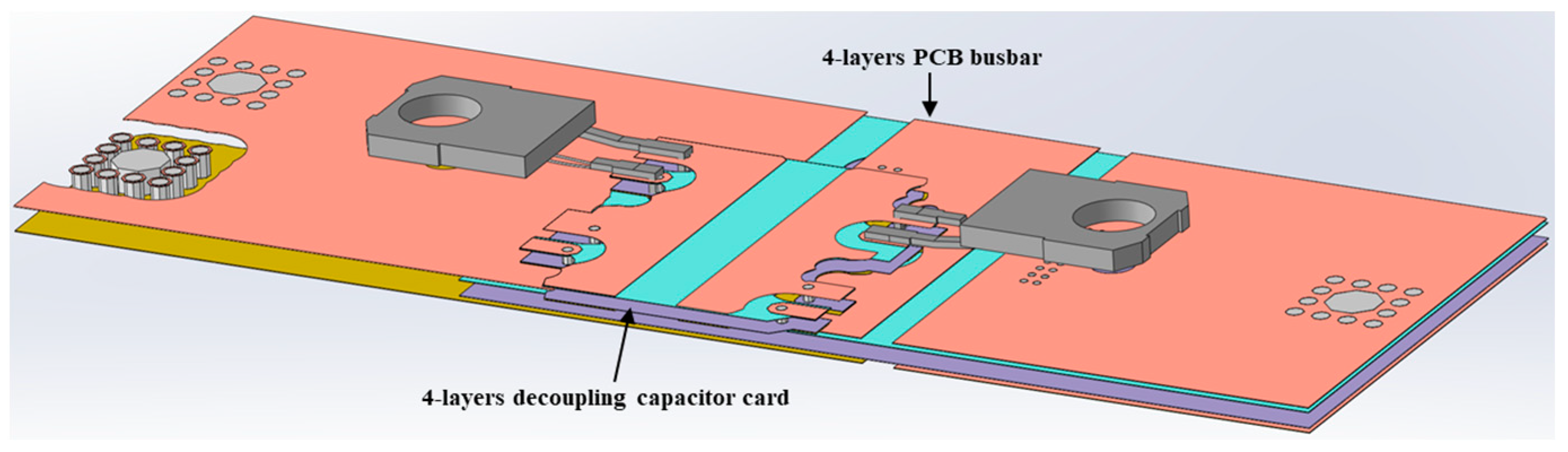 Busbar Design for High-Power SiC Converters