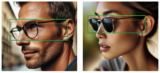 A Retrospective Analysis of Automated Image Labeling for Eyewear Detection Using Zero-Shot ...