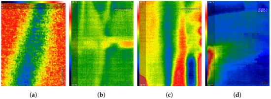 Gas Leakage Detection Using Tiny Machine Learning