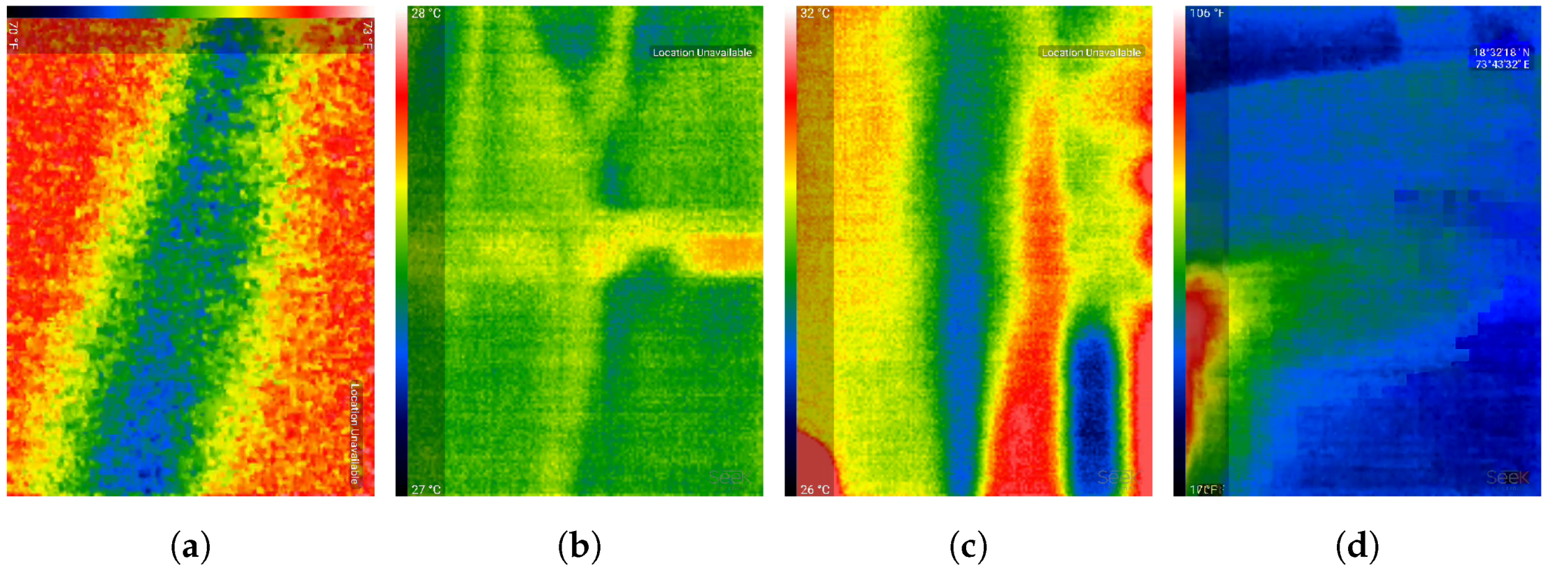Gas Leakage Detection Using Tiny Machine Learning