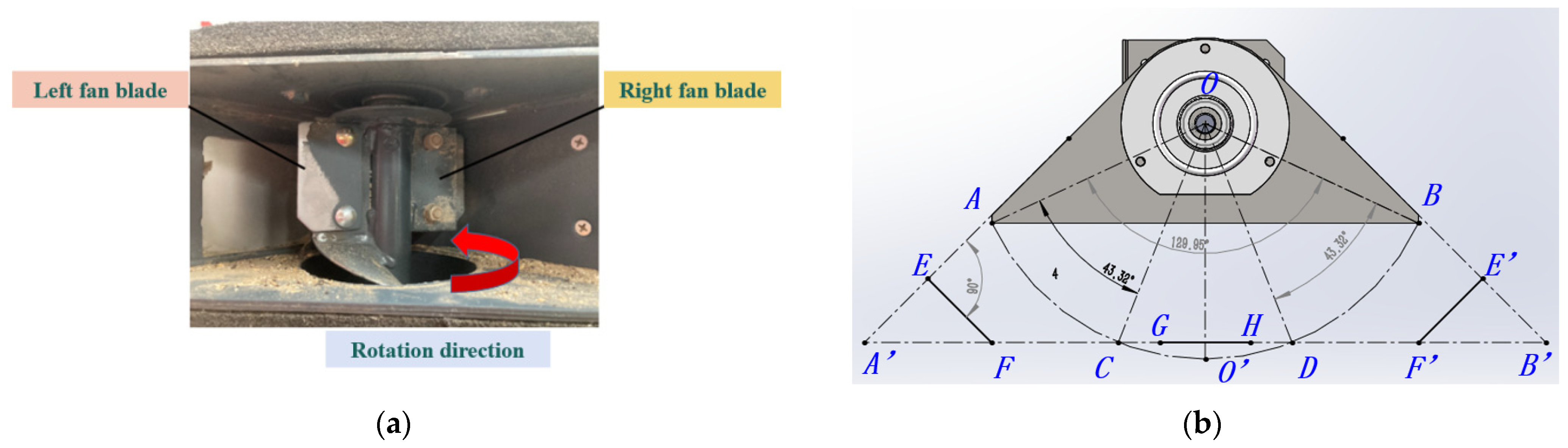 Development and Experimentation of a Universal Array-Style Grain Flow Sensor for Multiple Crops ...