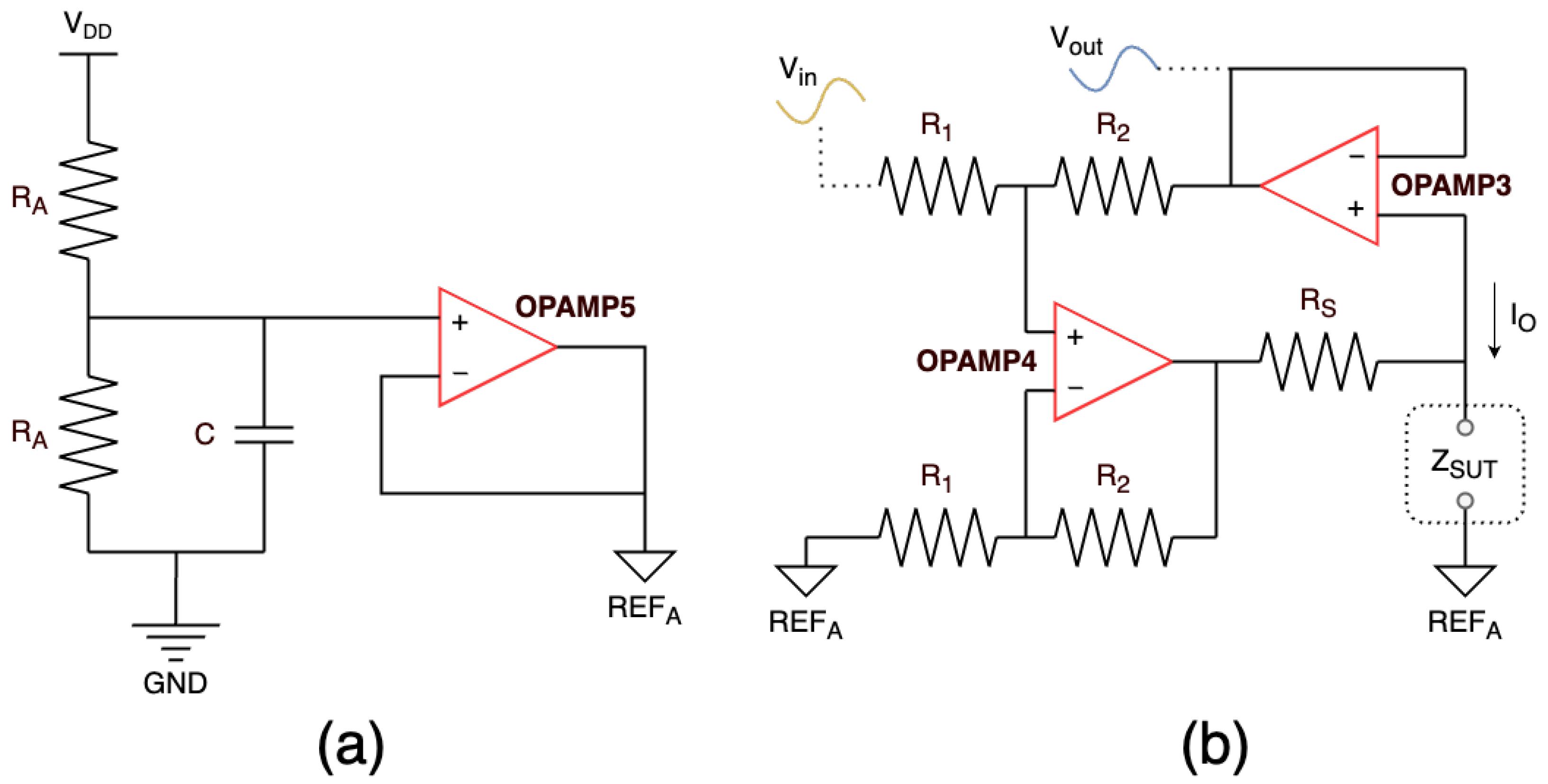 Design and Implementation of a Smart AC Current Source for Impedance Spectroscopy Using ARM ...