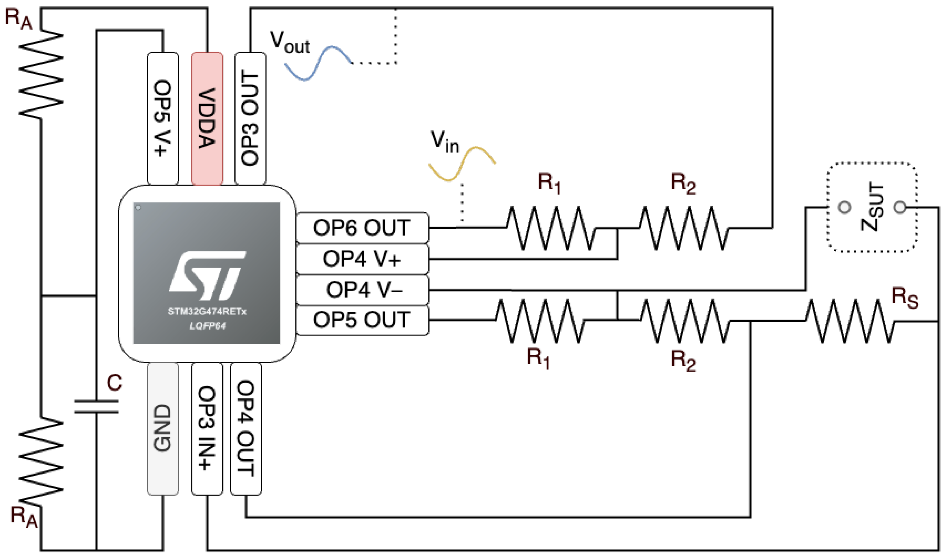 Design and Implementation of a Smart AC Current Source for Impedance ...