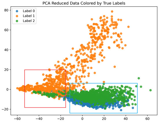Channel Attention-Based Conditional Diffusion Model Applied to Fault ...