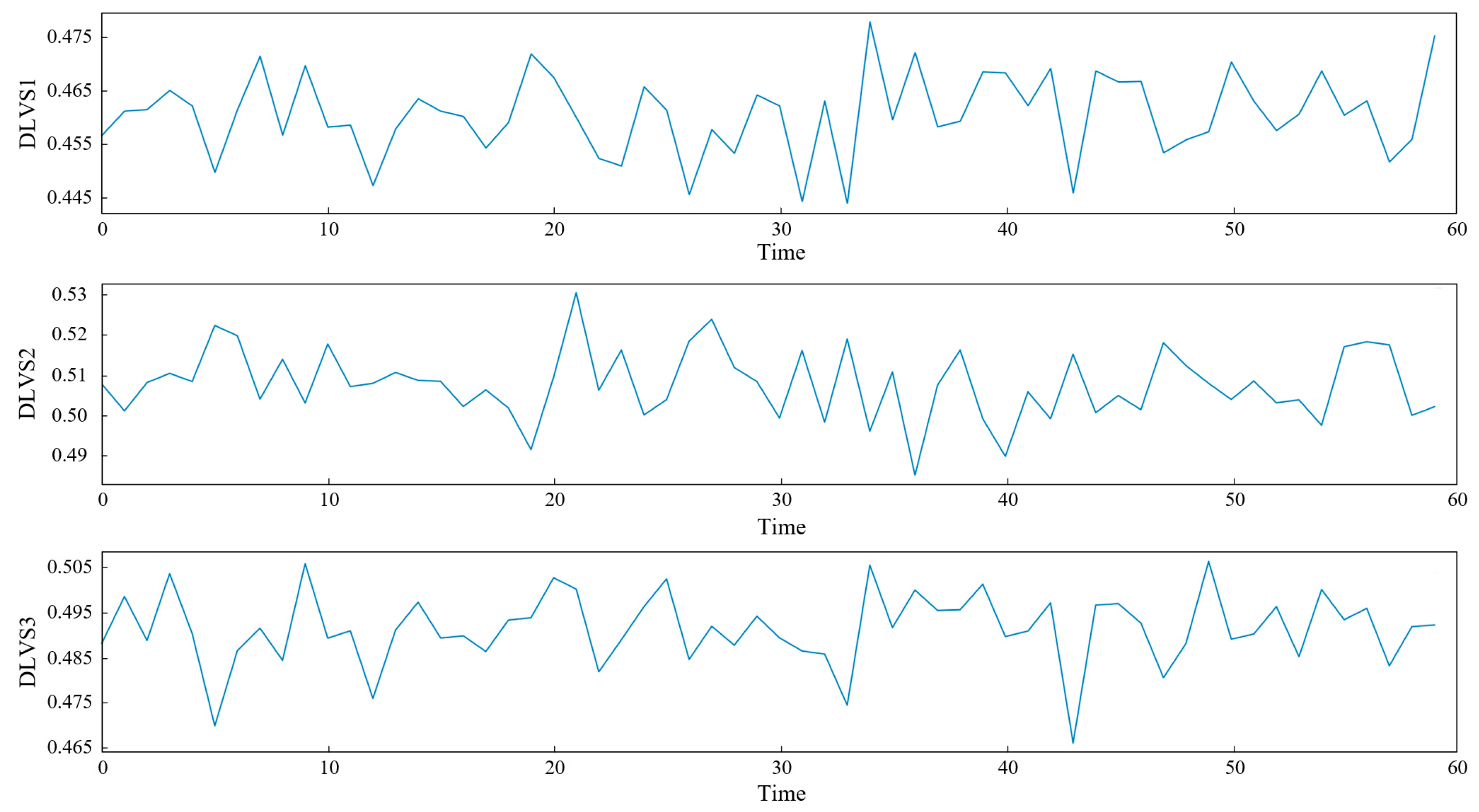 Enhanced Solar Power Prediction Using Attention-Based DiPLS-BiLSTM Model