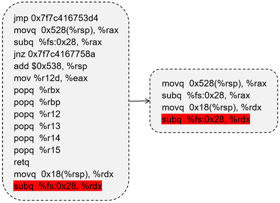 Slicing Through the Noise: Efficient Crash Deduplication via Trace Reconstruction and Fuzzy Hashing
