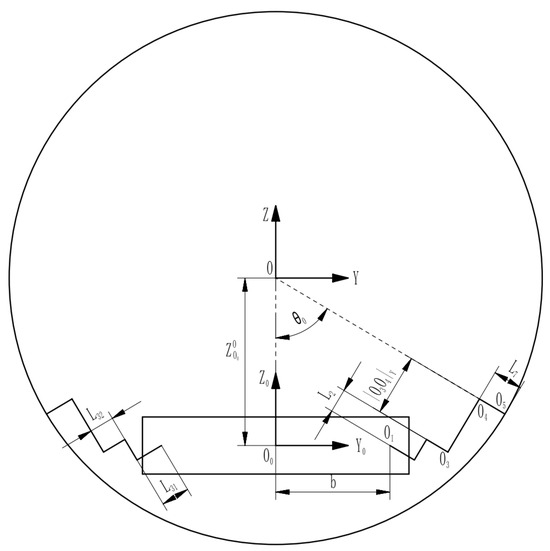 Design and Performance Analysis of a Parallel Pipeline Robot
