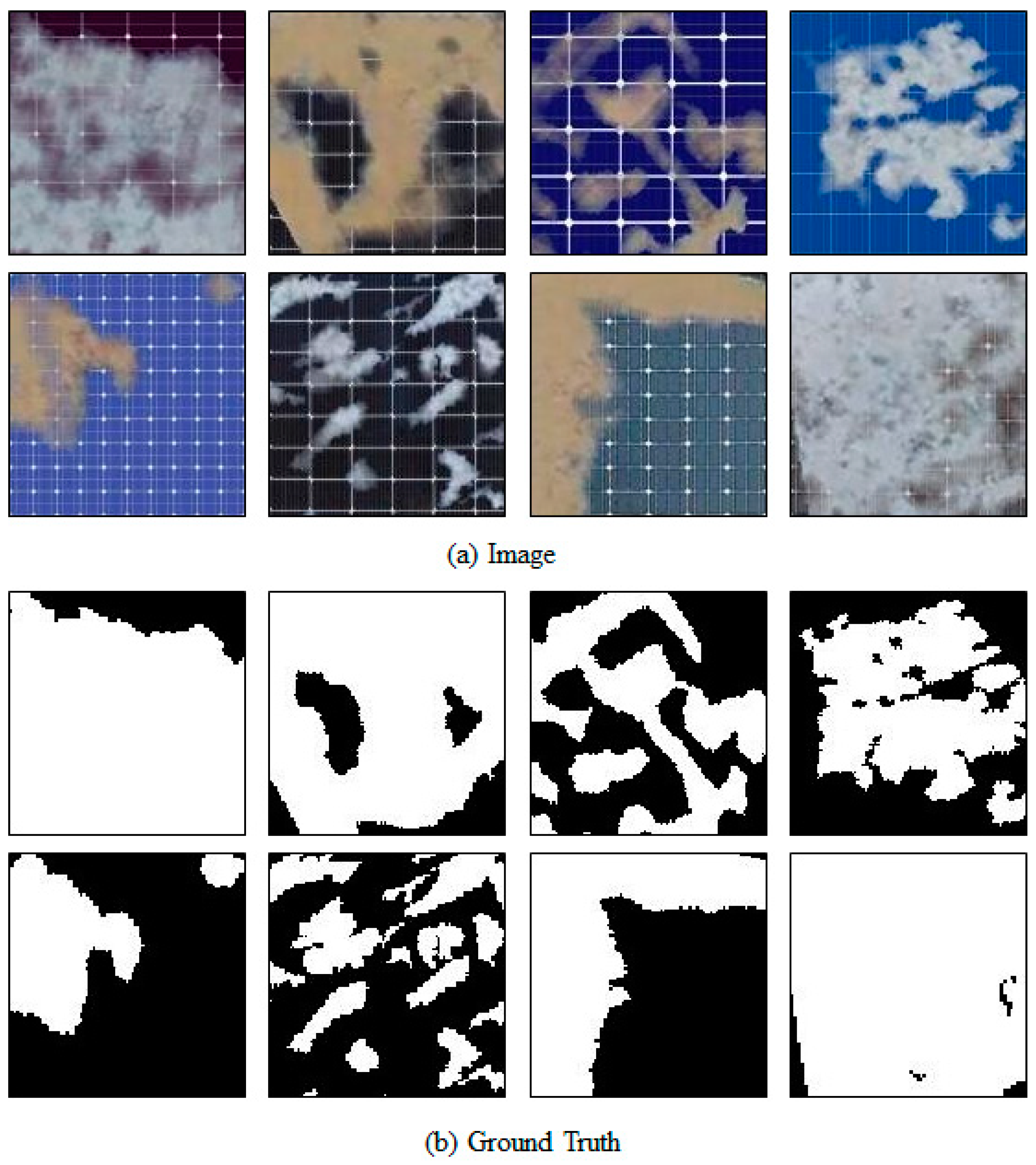 Unified Generative Data Augmentation for Efficient Solar Panel Soiling Localization