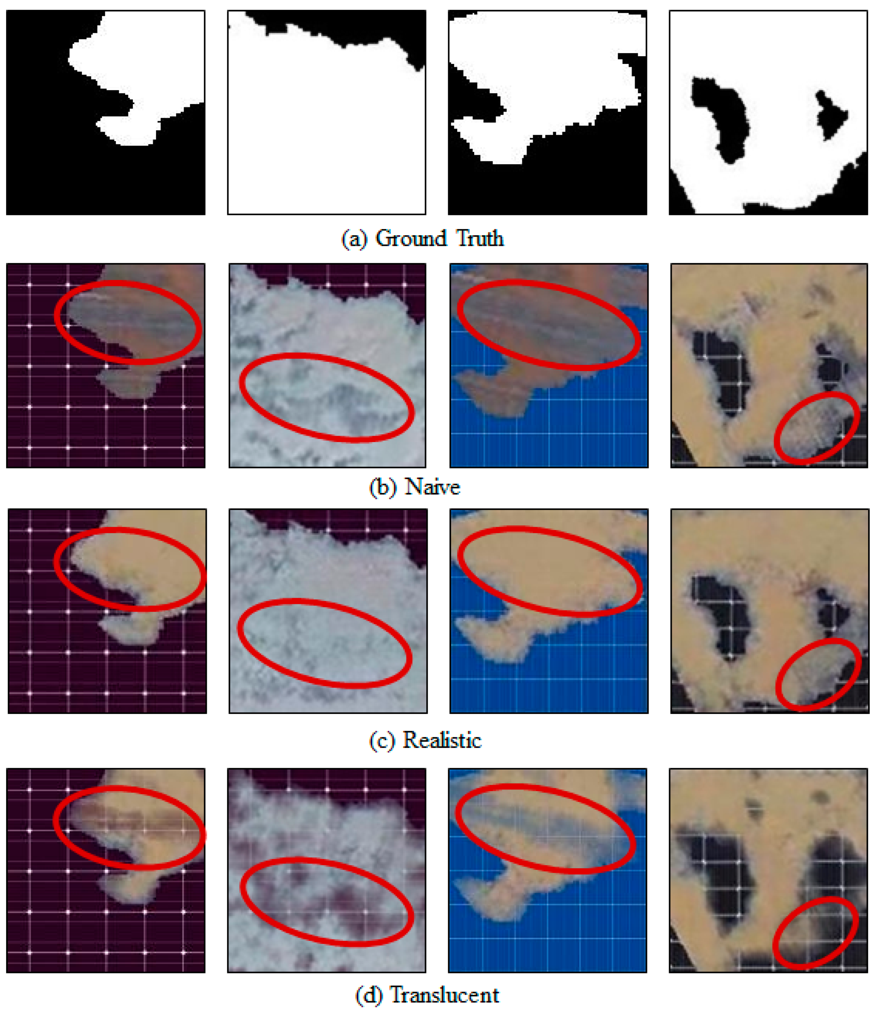 Unified Generative Data Augmentation for Efficient Solar Panel Soiling Localization