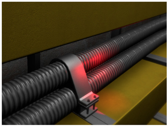 Simulation of High-Voltage Cable Sheath Current with a Panoramic ...